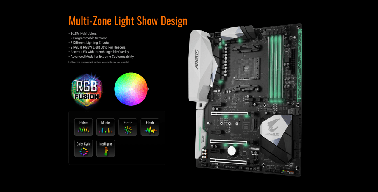 Gigabyte Aorus X370 Gaming 5 AMD Ryzen Socket AM4 ATX Desktop ...