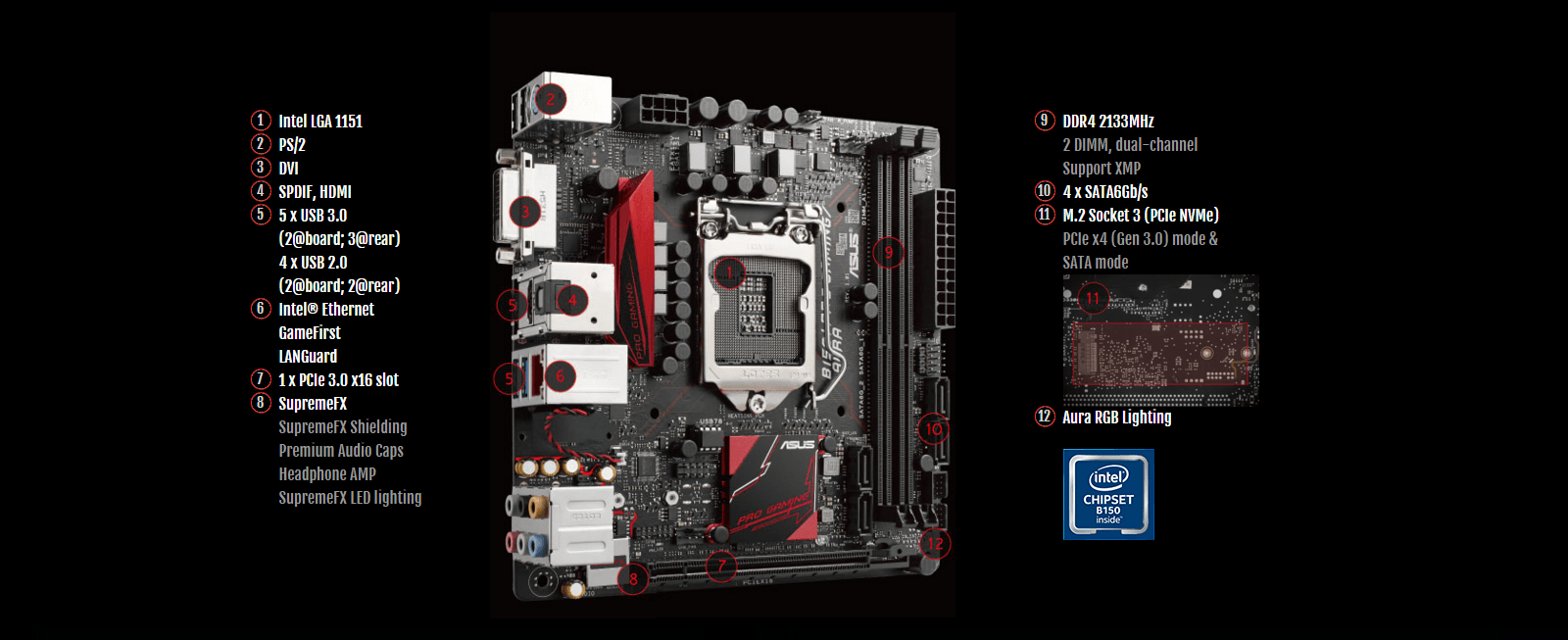 Asus B150I PRO GAMING/AURA LGA1151 Intel B150 Skylake Mini-ITX Desktop ...